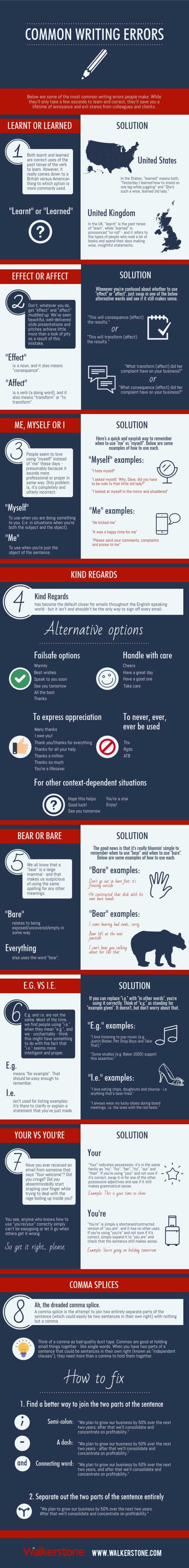 8 most common writing errors that make you look unprofessional ...